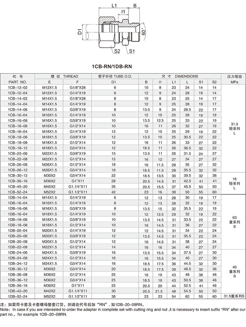 1CB/1DB 英管螺纹60°锥密封-宁波莱科液压器材有限公司