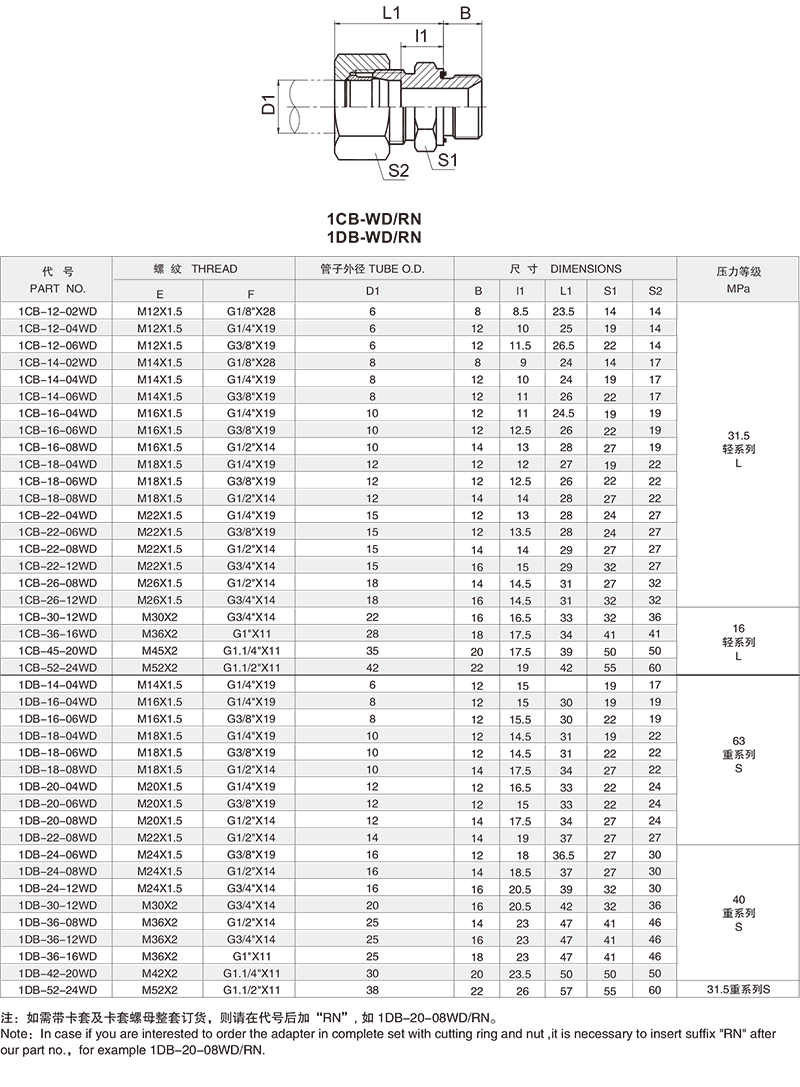 1CB-WD/1DB-WD 英管螺纹胶垫密封柱端-宁波莱科液压器材有限公司
